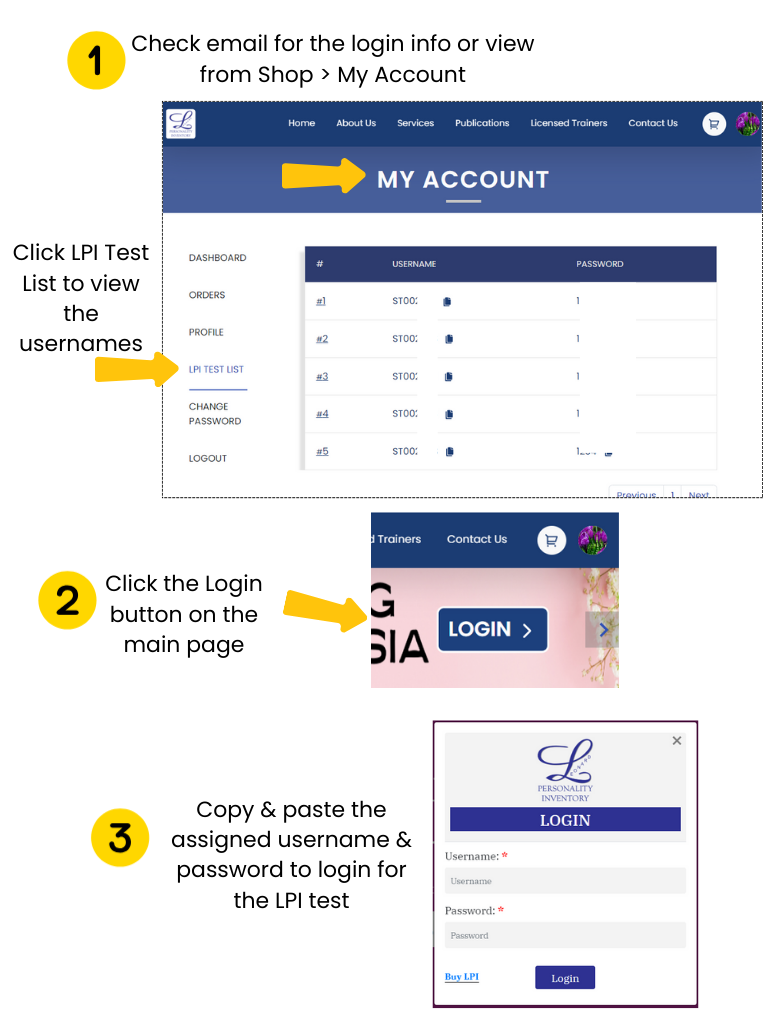 LEONARD Personality Inventory